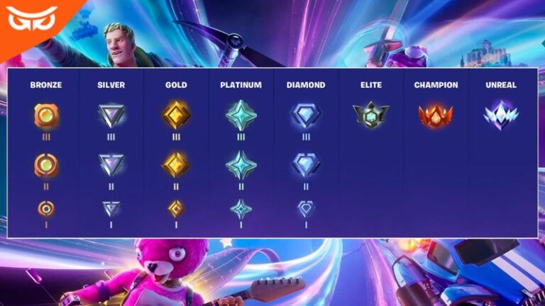 Rangos de Fortnite: Guía completa
