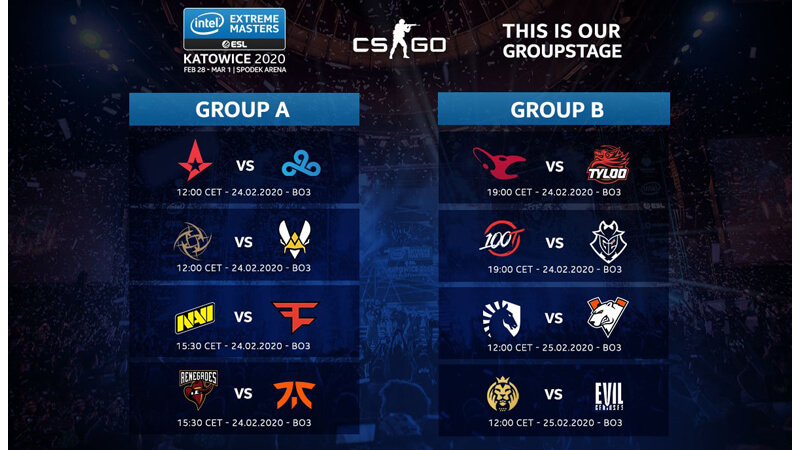 IEM Katowice 2020 - CS:GO and StarCraft 2 Events