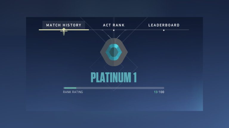 Ranks in Valorant and Ranking System Explained + RADIANT