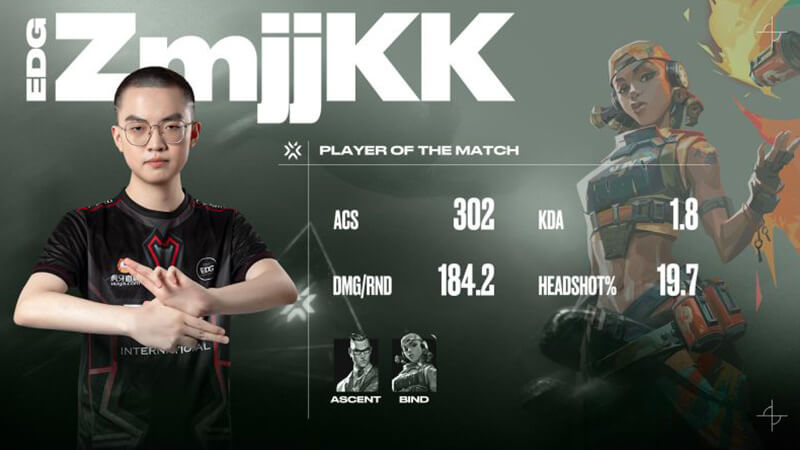 The 20 Best VALORANT Players of 2022 – EsportsBets