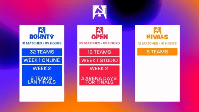 BLAST Announces 2025 Counter-Strike Tournament Series