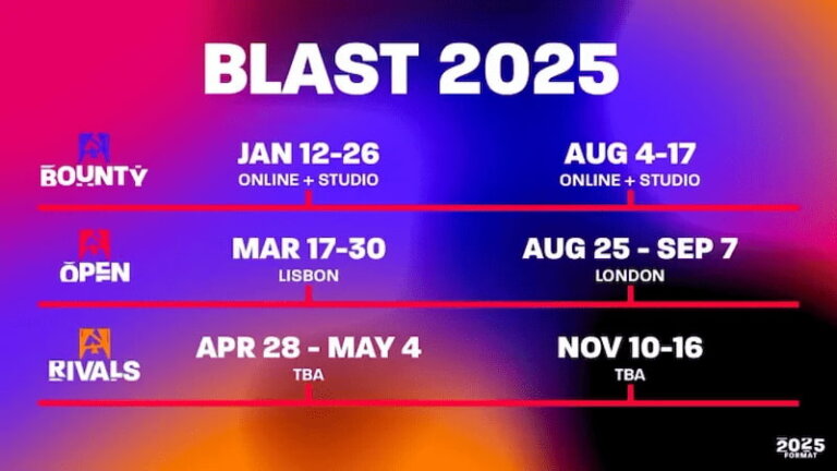 BLAST Announces 2025 Counter-Strike Tournament Series