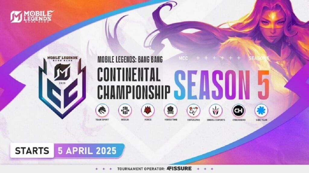 TFT Ranks Guide 2025 ⏩ TFT Ranks in Order, How to Rank